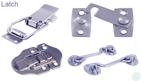 Door fittings Name with Meaning & Picture | Necessary Vocabulary ...