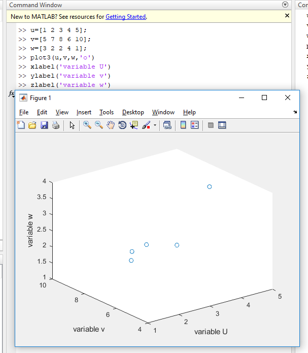 Create Plot 2 D 3 D Matlab Mathematica And Statistic