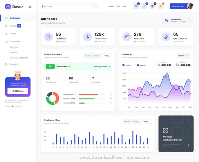 Restaurant Food Order Admin Dashboard PSD Template - Download New Themes