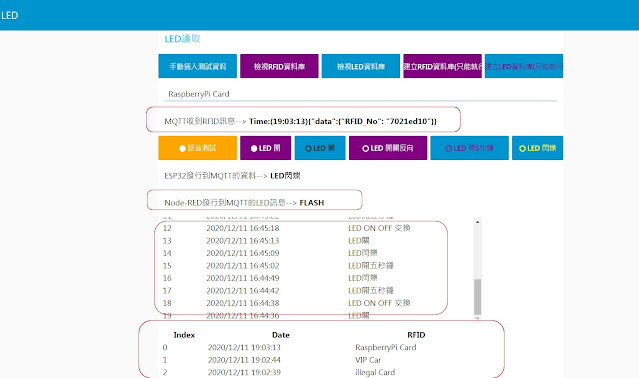 alex9ufo 聰明人求知心切: RFID 實驗2-2 Node-RED , MQTT , ESP32 MFRC522 (Auto connected WIFI 更新)