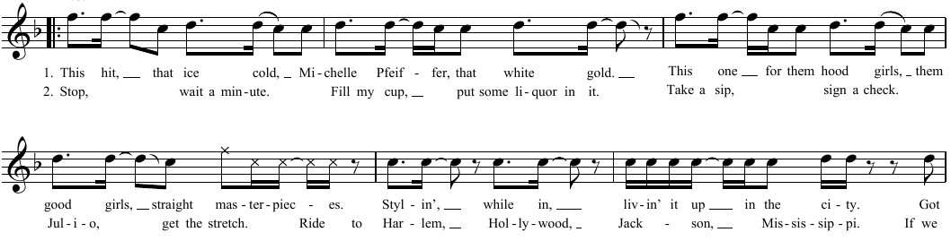 Jm Gustafsons Programming Blog Music Theory For Programmers