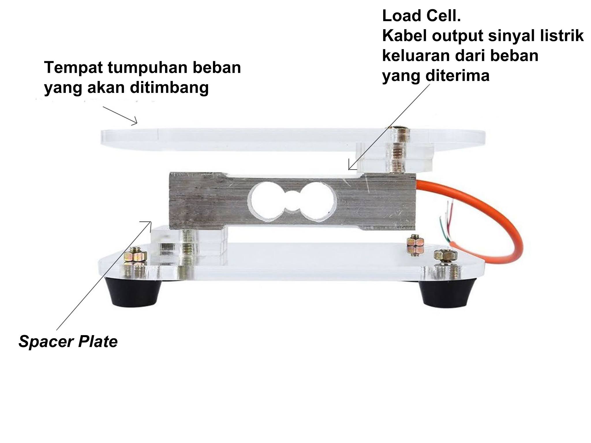 Mengenal Load Cell dan HX711 (Strain gauge load cell) - Balagia Blog