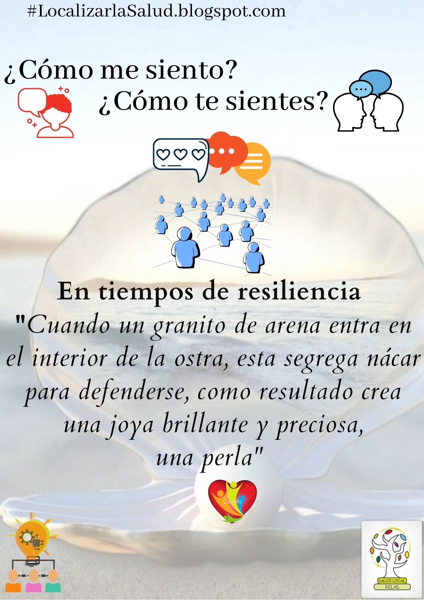 ¿Cómo me siento? ¿Cómo te sientes?