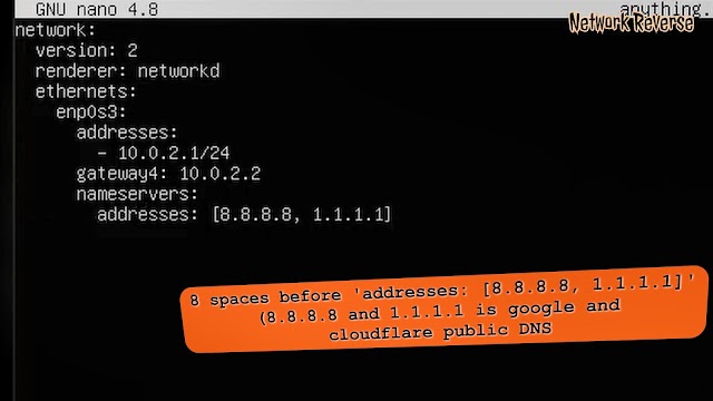 Ubuntu Server 2004 Lts Basic Network Configuration With Netplan