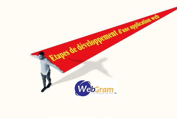 Les étapes de développement d'une application web et mobile présentées ...