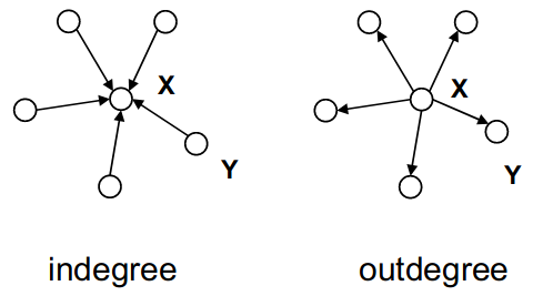 TechViz - The Data Science Guy: 2019