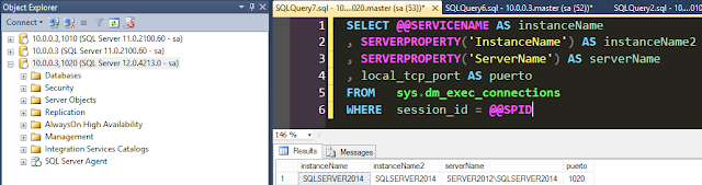 DEFAULT INSTANCE, NAMED INSTANCE ~ SQL SERVER