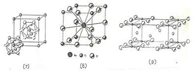 Tujuh Sistem Kristal Beserta Gambar dan Ciri-cirinya | FURQAN LAWERA BLOG