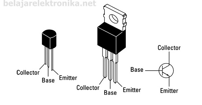 Transistor Sebagai Saklar dan Penguat Arus