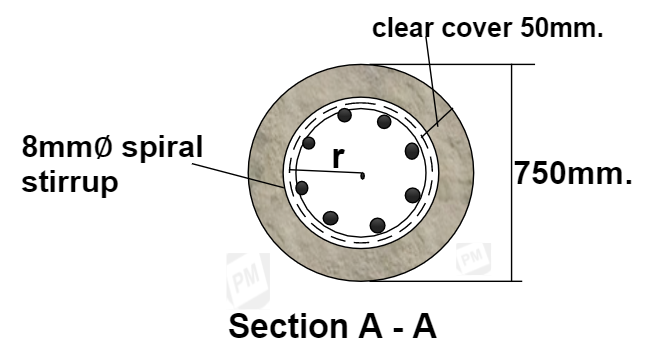 How to calculate the cutting length of spiral stirrups(ring ...