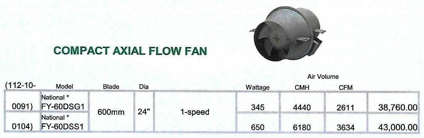 MaximaxSystems.com: KDK COMPACT AXIAL FLOW FAN