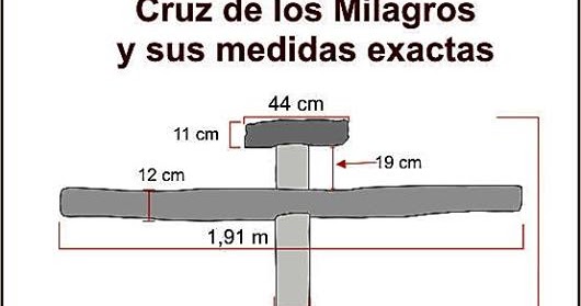 Corrientes - Medidas Cruz de los Milagros