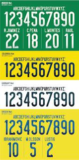 Font Number Football: Font adidas 2014