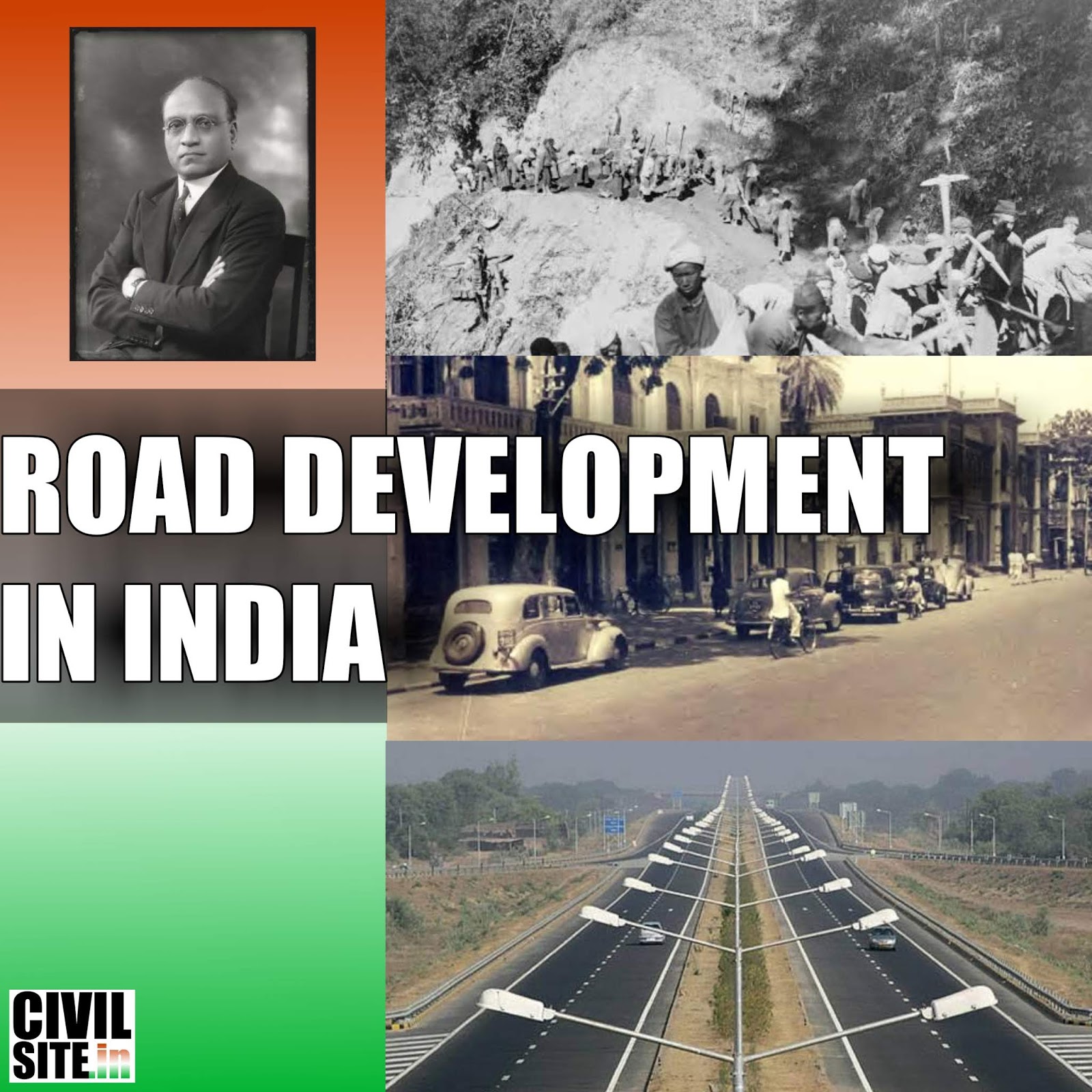 Road Development in India during Twentieth Century