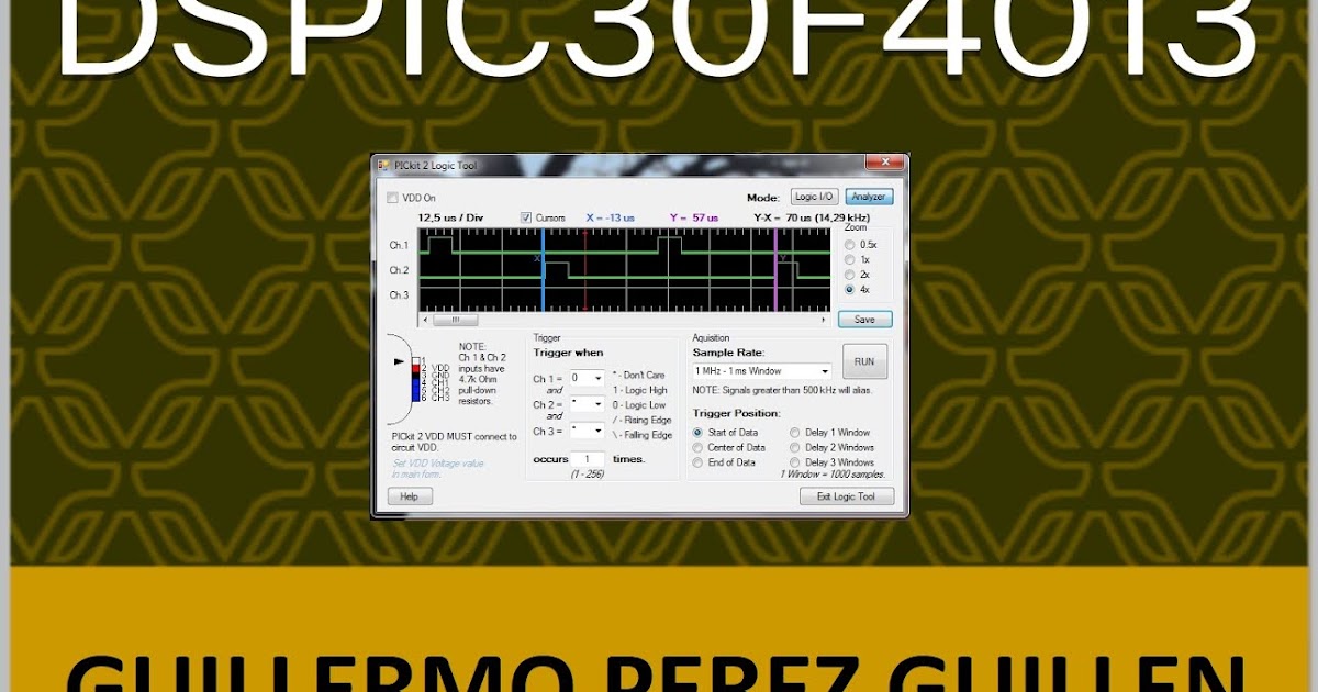 Electronics, Programming, Robotics and Telecommunications: Ebook ...