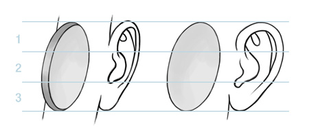 Jeff Searle: Drawing the ear