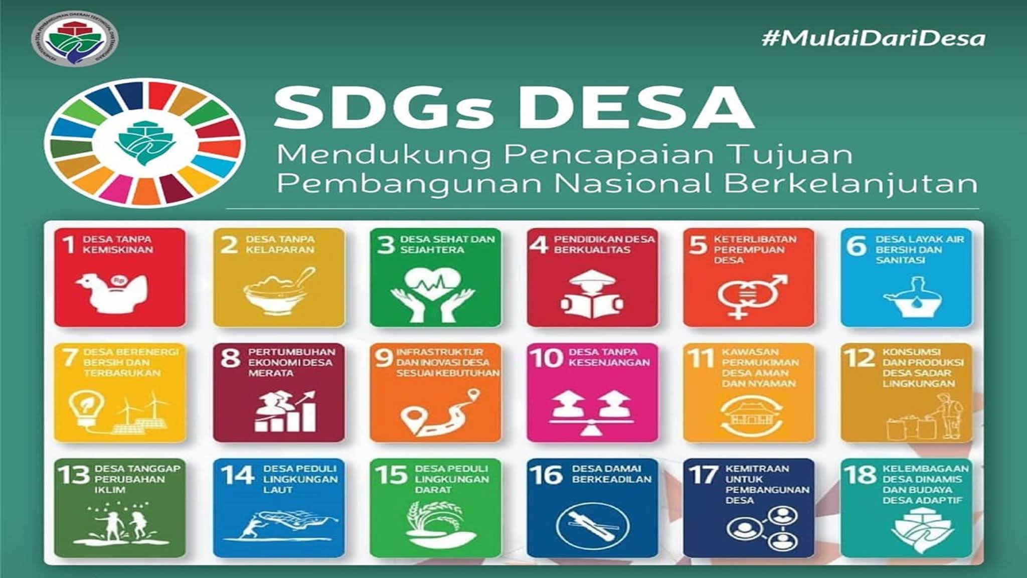 SYUKUR PARALLUI: Prosedur Pelaksanaan Pendataan SDGs Desa Tahun 2021