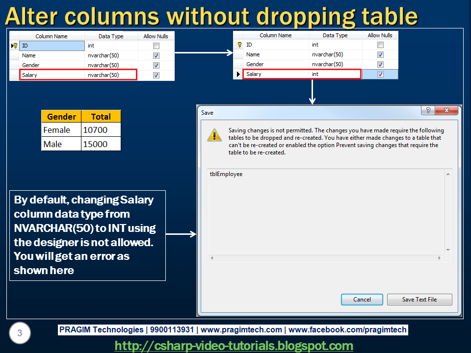 Sql Server Net And C Video Tutorial Part 67 Alter Database Table Columns Without Dropping