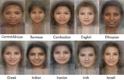 Tomorrow Today Will Be Yesterday: The Average Faces Of Women Of The World