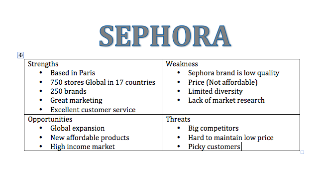 Swot Analysis Of Cosmetic Industry PESTLE Analysis In Beauty swot-analysis-of-cosmetic-industry-pestle-analysis-in-beauty