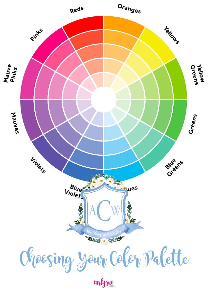 Wedding Wednesday: Choosing Your Color Palette - Curly Sue: an Amanda ...