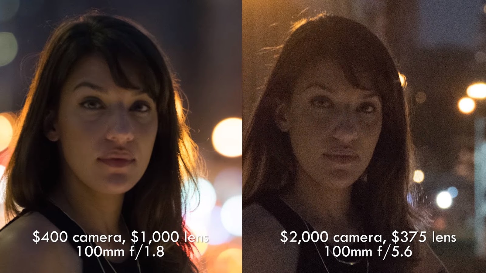 Camera Lens or Body: Which Should You Upgrade First? - Photography Blog ...