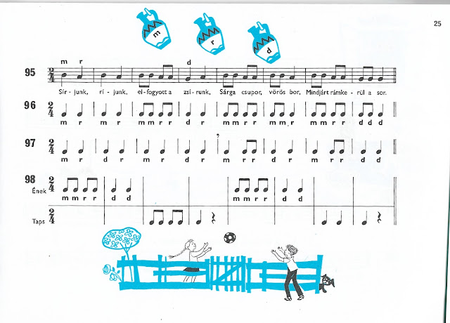 Instituto Juárez 6° Primaria: Actividad Música Ejercicios Rítmicos 28 ...