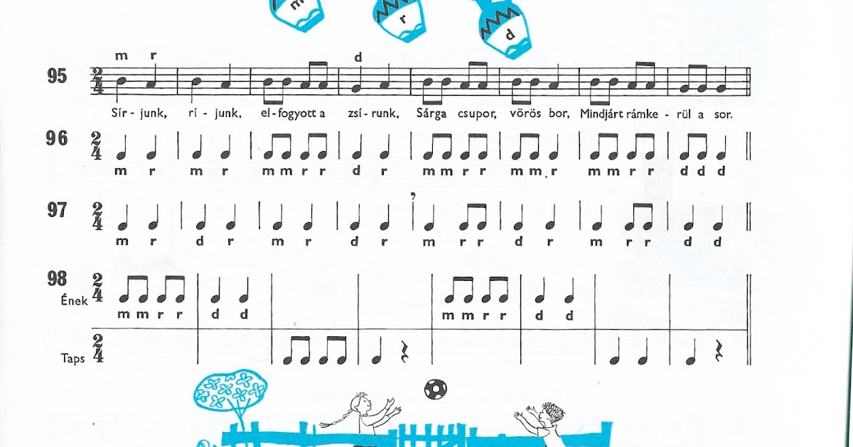 Instituto Juárez 6° Primaria: Actividad Música Ejercicios Rítmicos 28 ...