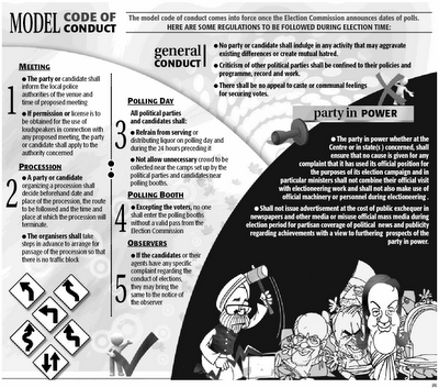 Model Code of conduct