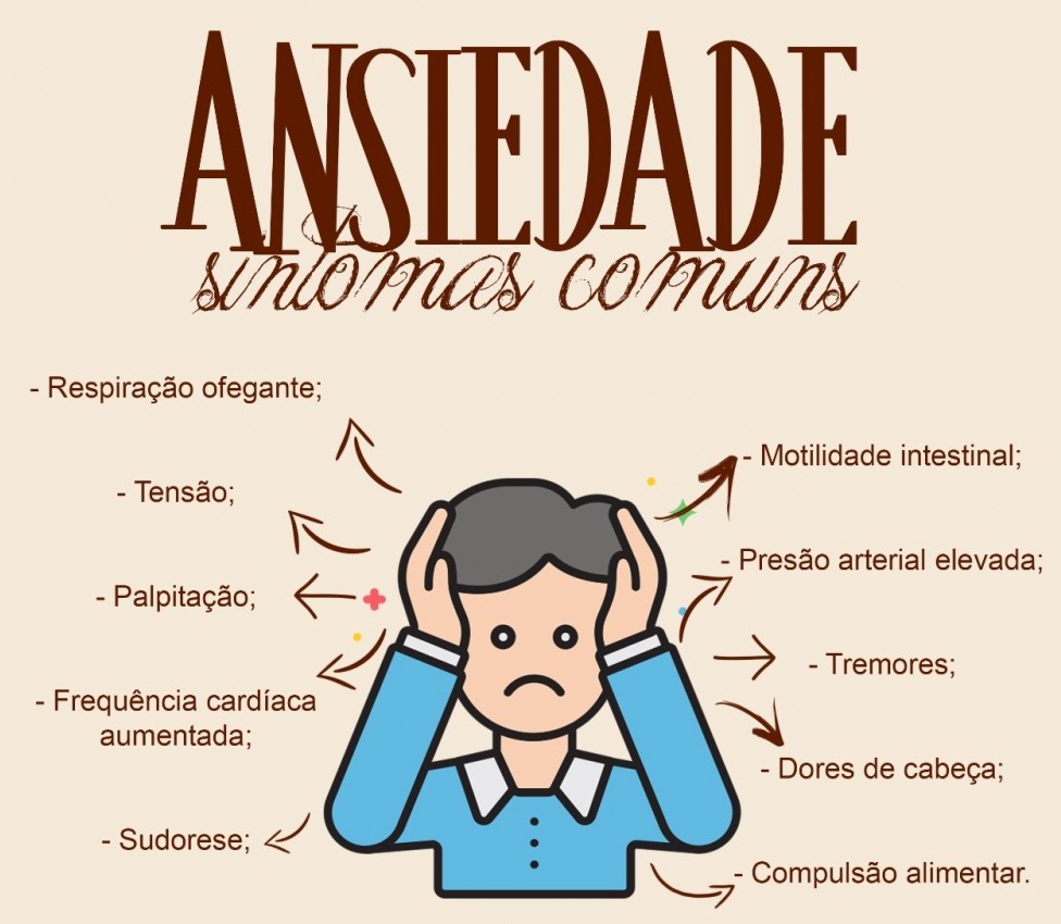 Conhecendo o mundo espiritual: Ansiedade um distúrbio emocional e ...