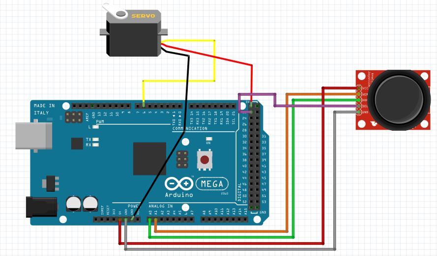 Joystick con Arduino. Varios ejemplos Joystick con Arduino. Varios ejemplos