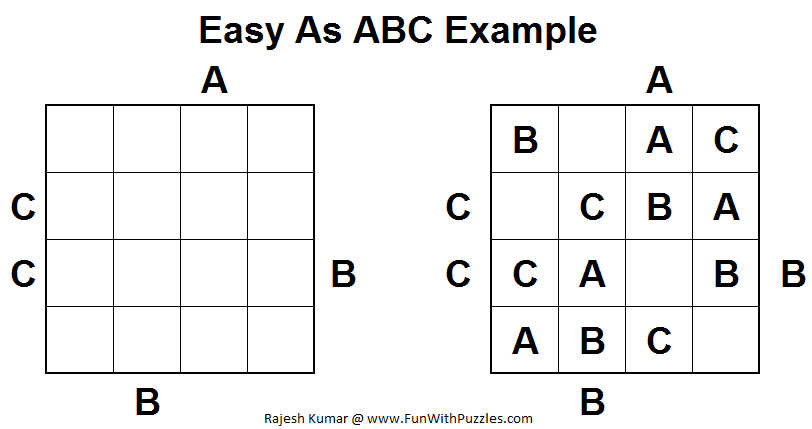 Easy As ABC puzzle Variations