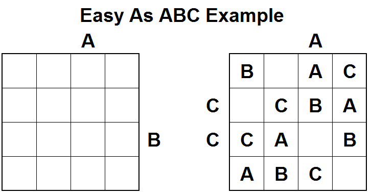 Easy As ABC puzzle Variations