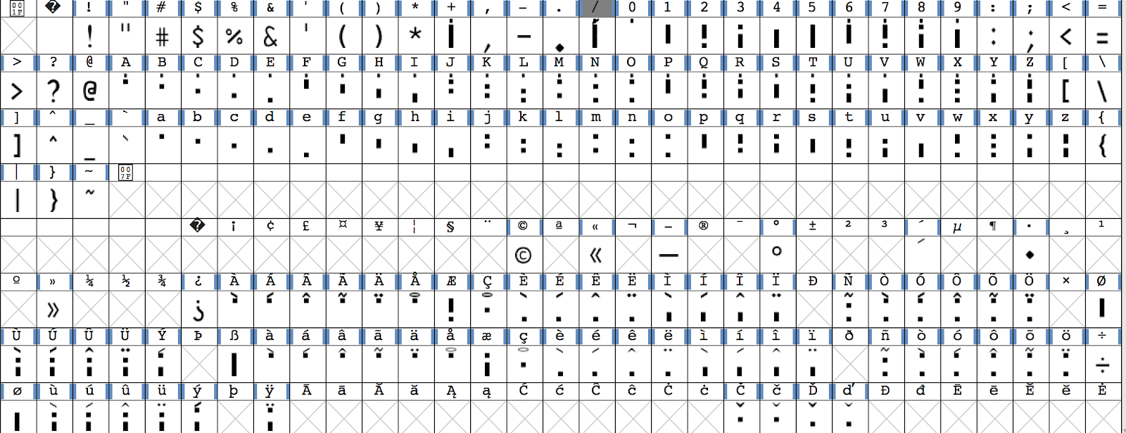 Faust's Study: FREE DOWNLOAD | Dotsies font, rectified -- a post with ...