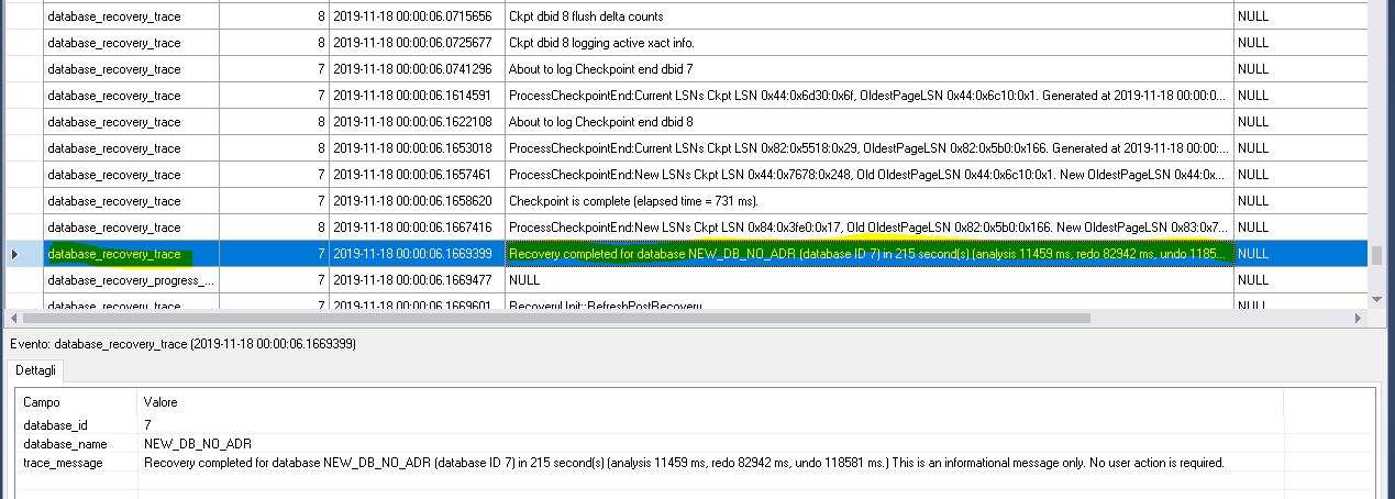 SQL Server 2019 and the Accelerated Database Recovery