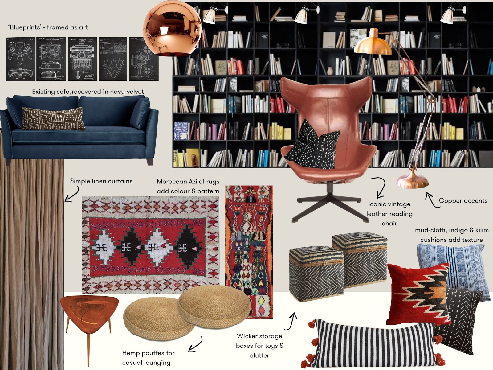 E-Design versus full interior design | Design Seeker