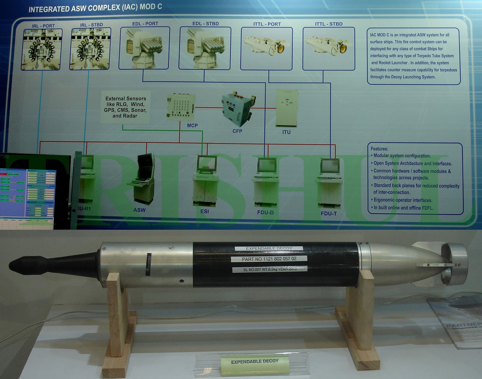 TRISHUL: Garpun Bal-E Makes Way For Scanter-6002 On Project 15B INS ...
