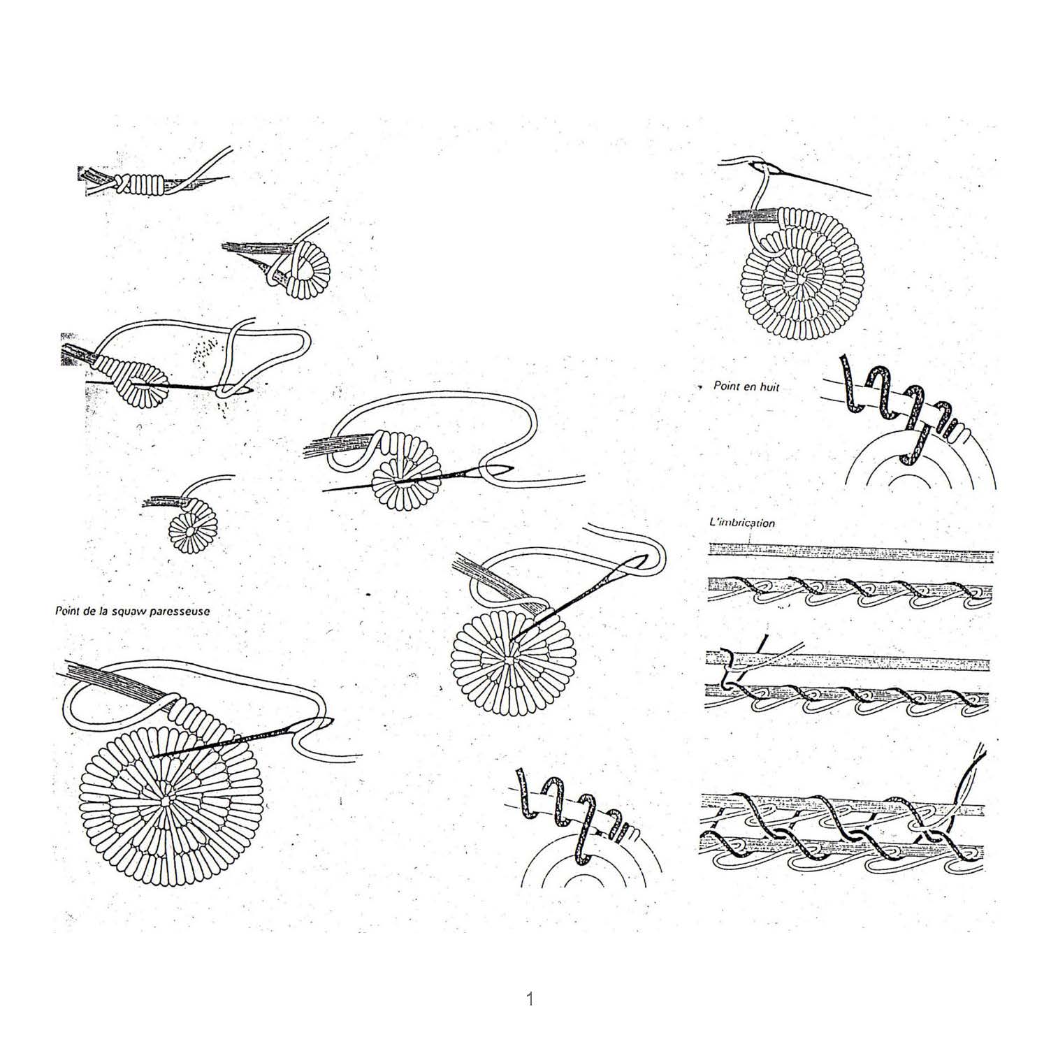 Design and Wool: Coiling technique