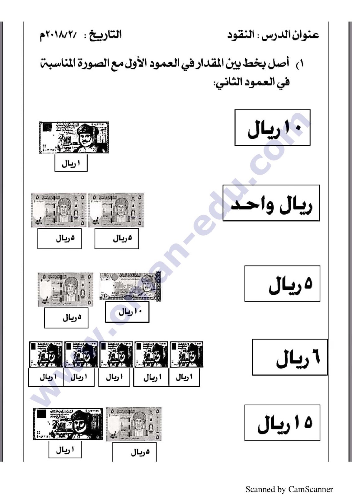 شرح وتدريبات على درس النقود وعملات النقد الصف الأول ف 2