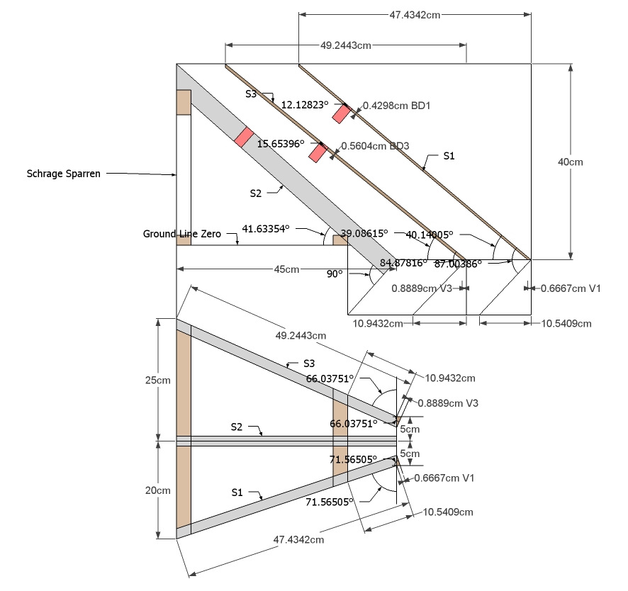 Roof Framing Geometry: Schräge Sparren
