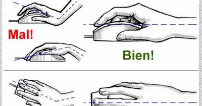 Guía de Posturas para Oficina