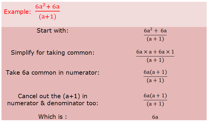 Basic Math Funda: Introduction to Division in Algebra (Part I)