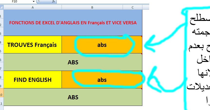 FONCTIONS EXCEL TRADUITS DE ANGLAIS VERS LE FRANSAIS دوال الاكسيل ...