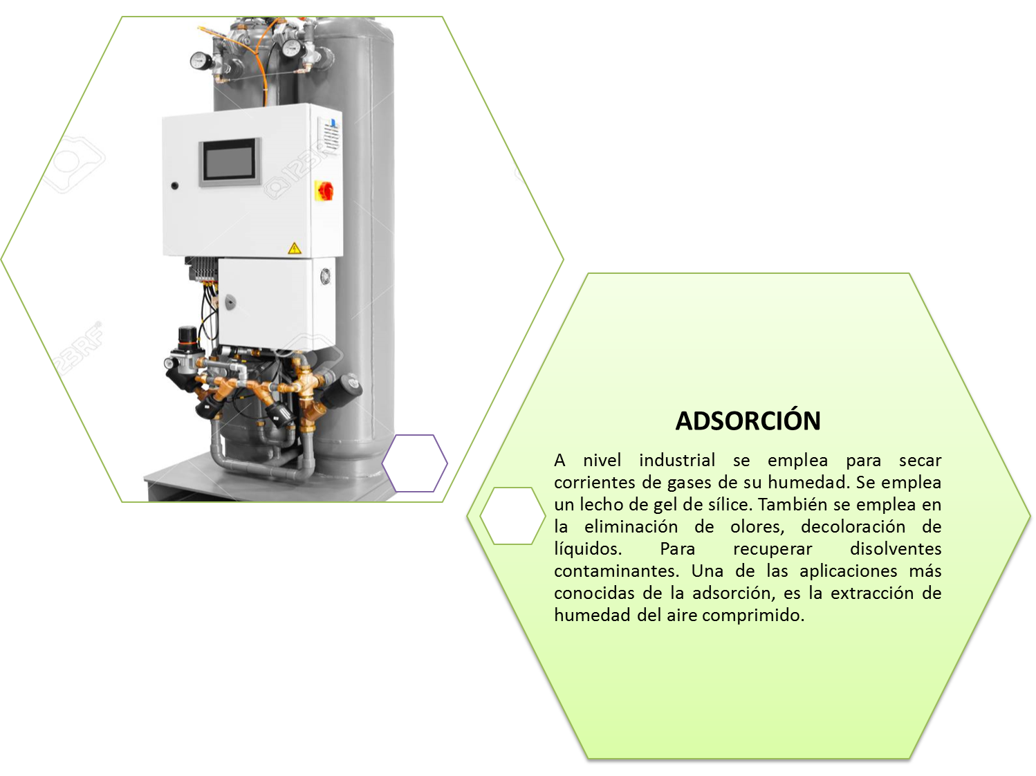 INTRODUCCIÓN A LAS OPERACIONES UNITARIAS
