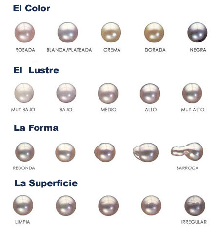 Accesorios con estilo: Cuales son los tipos de perla?