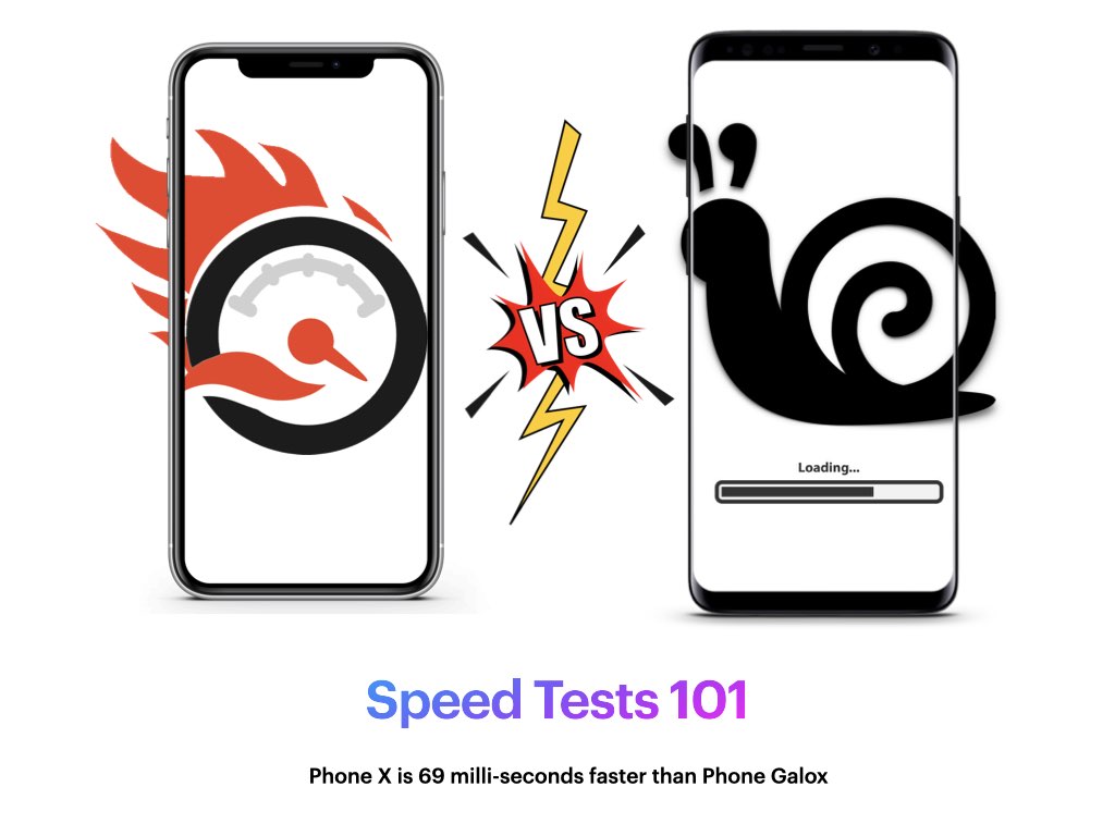 Stop wasting your time in watching useless "Speed Test" comparisons!