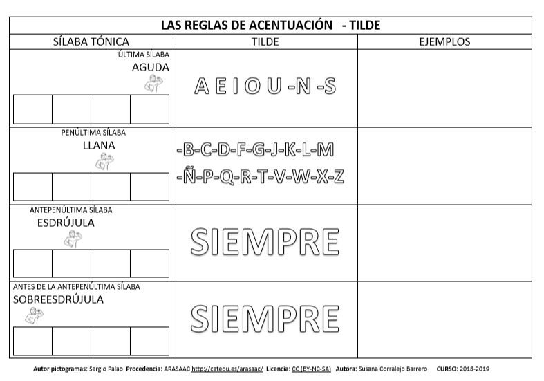 SUSANA Maestra de A.L.: 2018