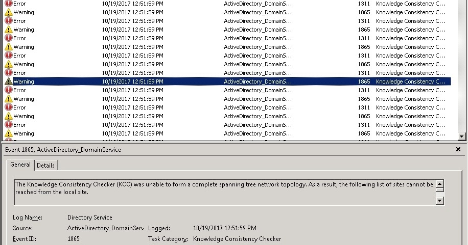 [ActiveDirectory] 'netdom trust'을 통한 1Forest-MultiDomain 환경에서의 Trust 수동 ...