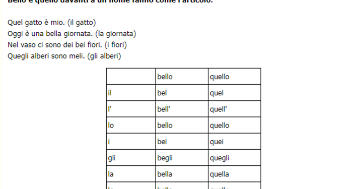Italiano - Instituto de Idiomas ULP: QUELLO E BELLO (uso ed esercizi ...