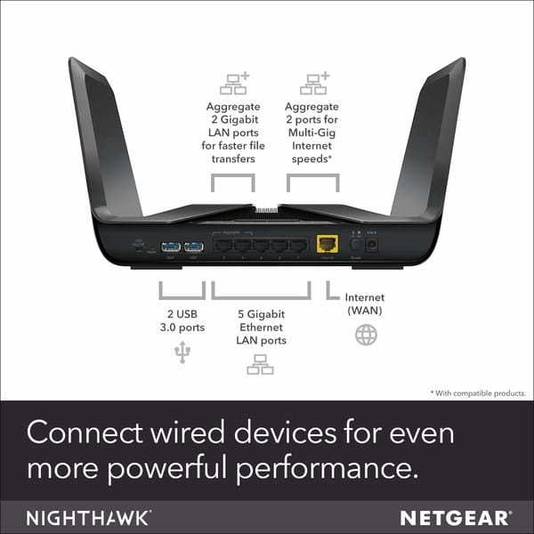 Review NETGEAR RAX80-100CNS WiFi 6 Router